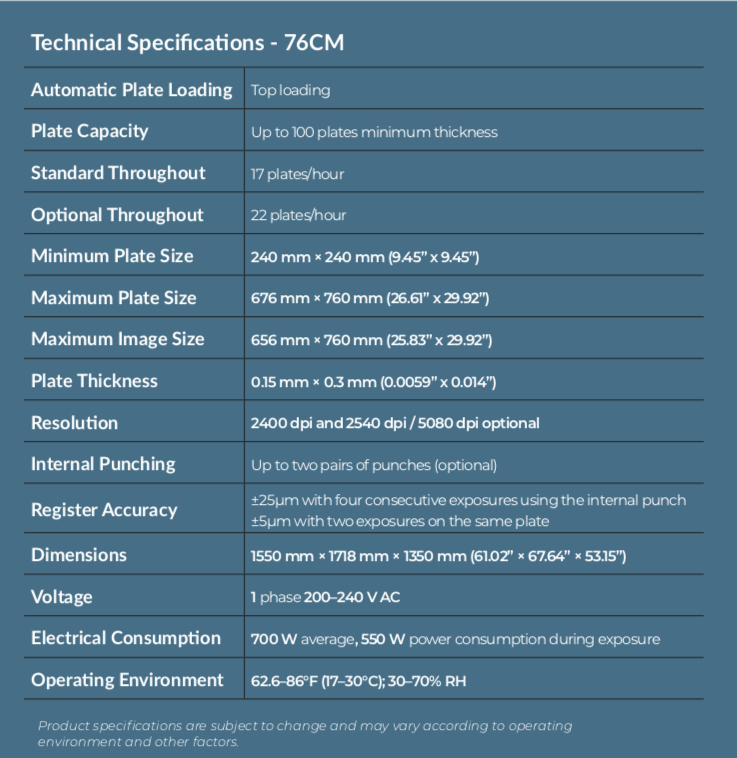 Print Products - Verico Technology