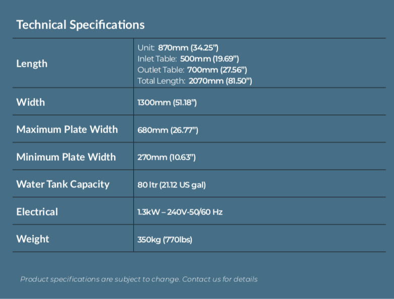 Print Products - Verico Technology